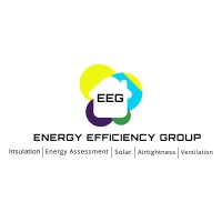 Energy Efficiency Group | Nanotechnology Company | NPD